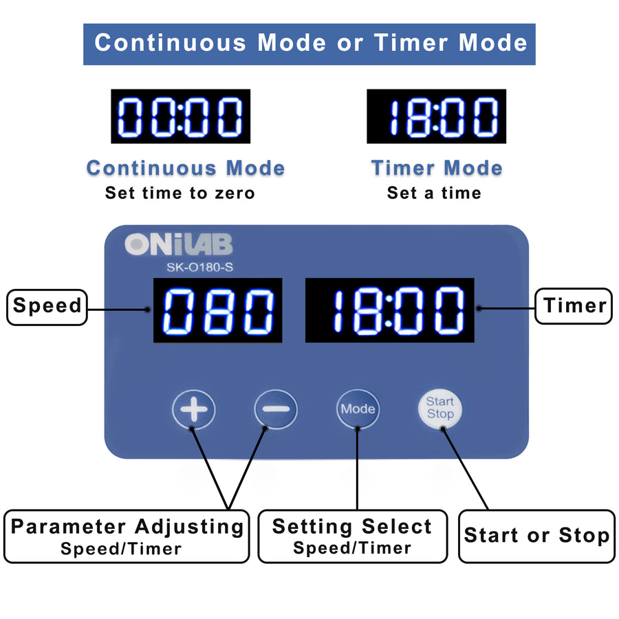 ONiLAB Digital Orbital Shaker Adjustable Speed 40-200RPM,Capacity 2KGS